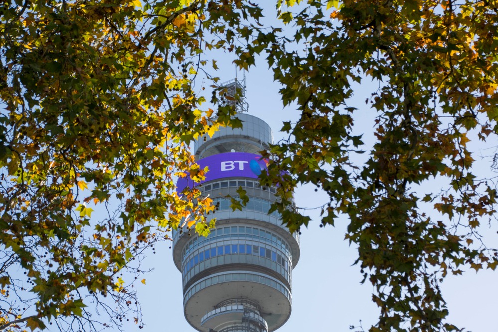 BT: Making a Net Zero impact - TechInformed