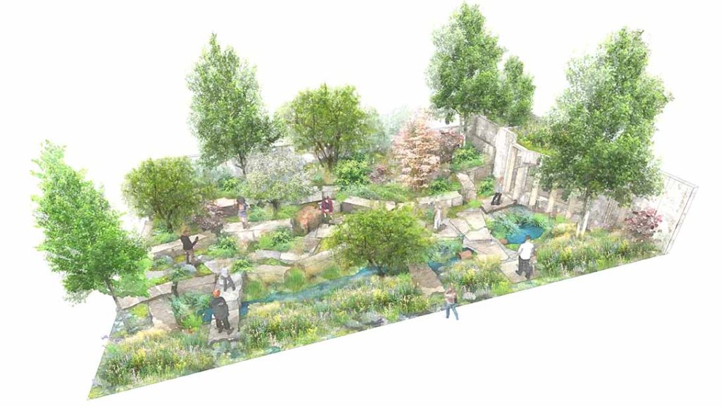 The dawn of the Intelligent Garden - TechInformed